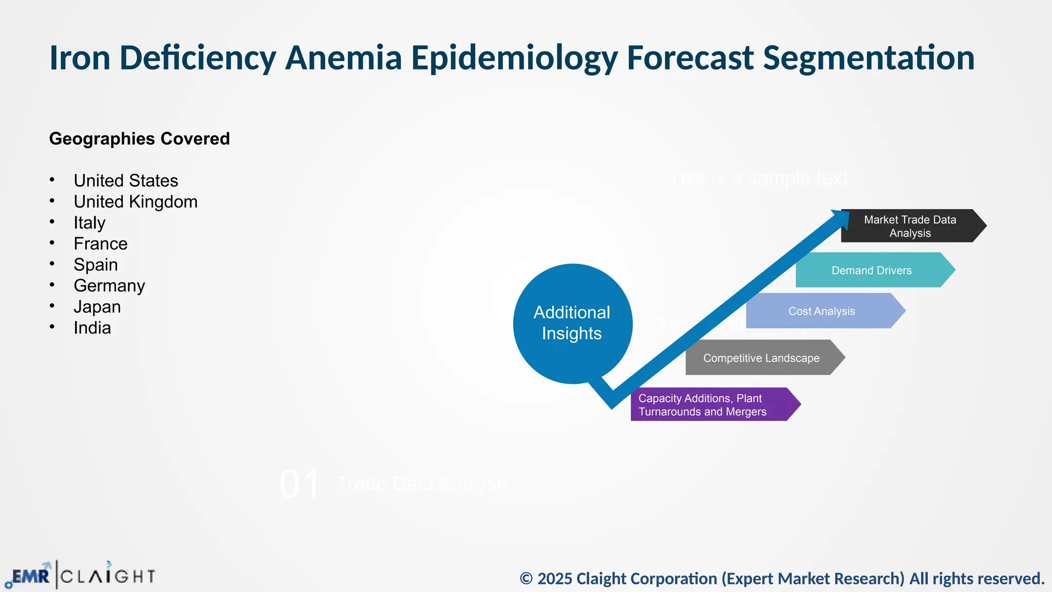 Iron Deficiency Anemia Epidemiology Forecast 2025–2034.pptx