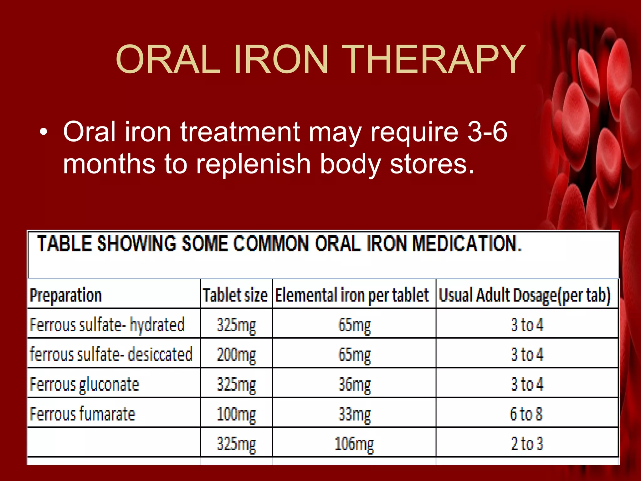 Iron deficiency anemia. | PPT