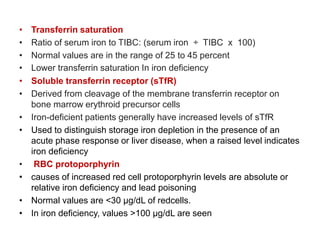 iron deficiency anemia &Iron poisoning.pptx