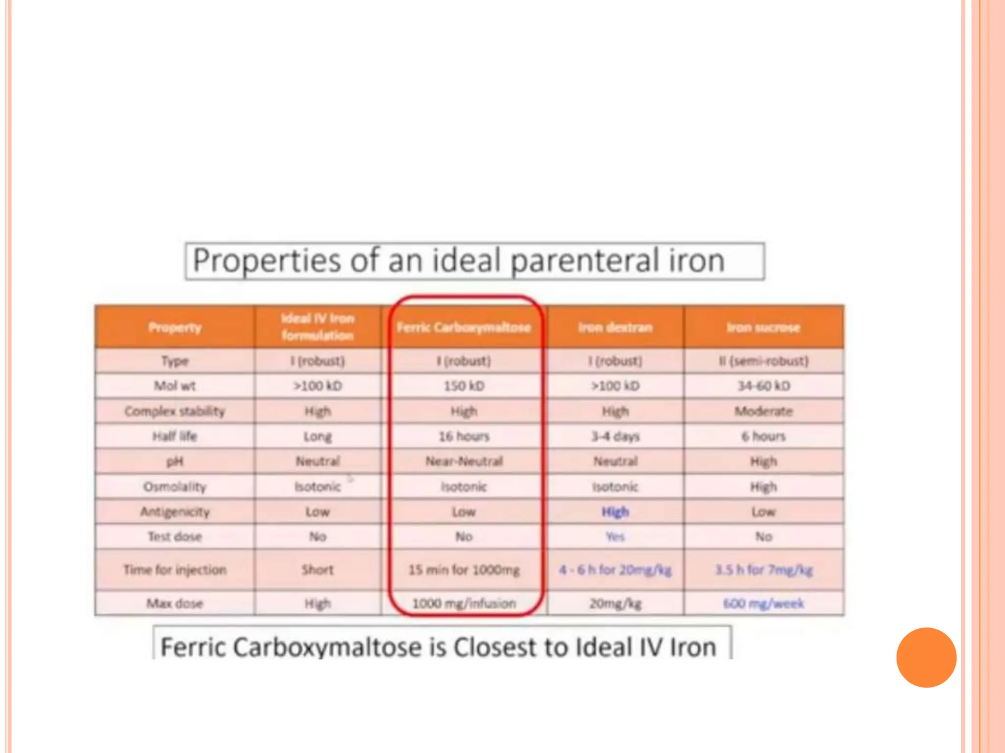 Iron Deficiency Anemia - FCM in brief.pptx