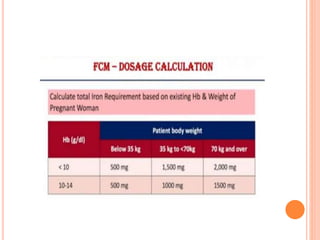 Iron Deficiency Anemia - FCM in brief.pptx