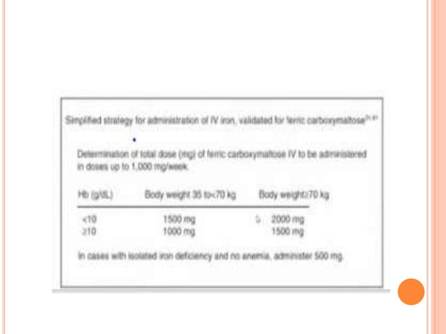 Iron Deficiency Anemia - FCM in brief.pptx | Blood Disorders | Diseases ...