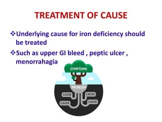 Iron deficiency anaemia treatment | PPTX