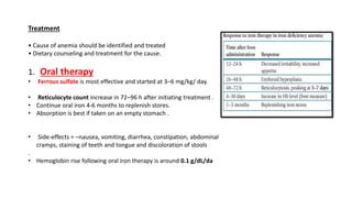 IRON DEFIDIENCY ANEMIA (1.).pptx