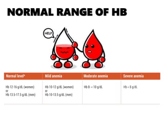 IRON DEFIENCY ANEMIA.pptx