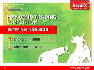 Iron fx presentation | PPT