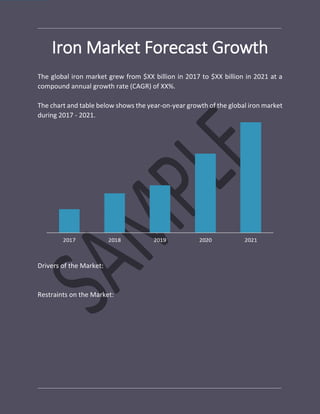Iron global marketreport_2018_sample | PDF