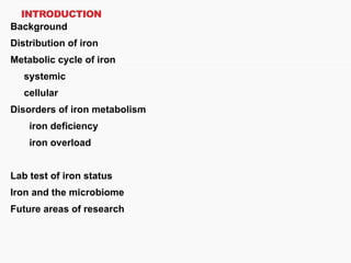 Iron Homeostasis for MBBS and MD presentation Purpose | PPTX