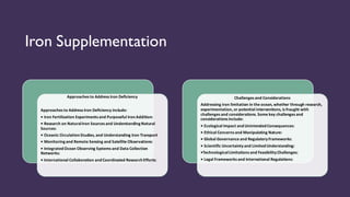 Iron hypothesis and iron limitation^1.pdf