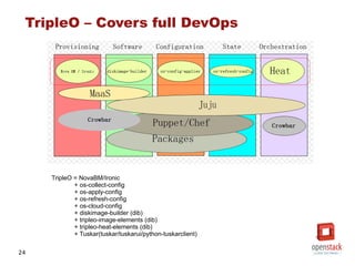 Ironic 140622212631-phpapp02 | PDF