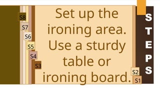 step by step procedure in IRONING and washing.pptx
