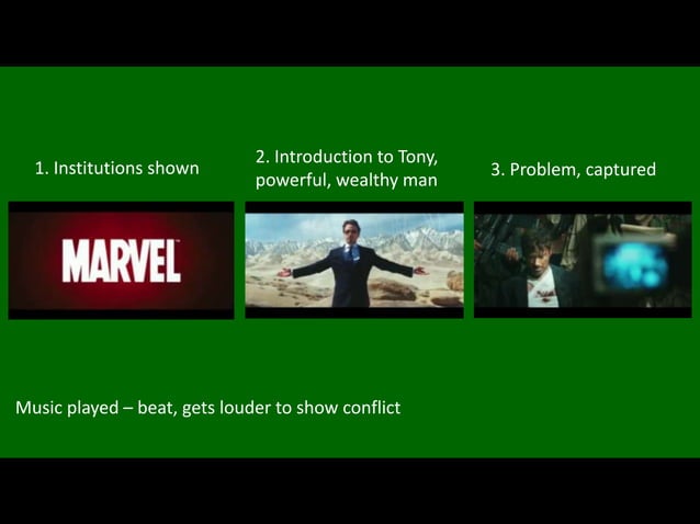 Iron man | PPTX