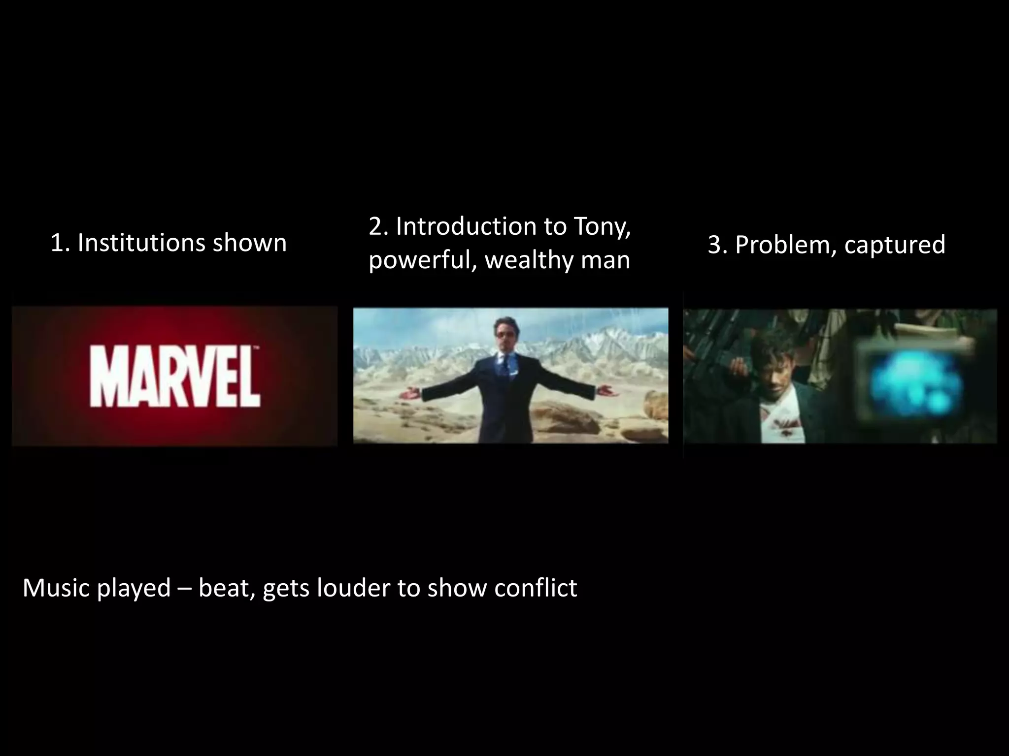 Iron man | PPTX