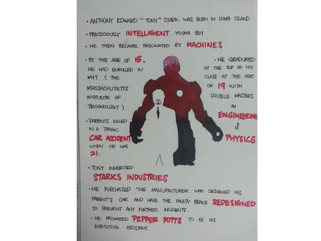 Iron man | PDF
