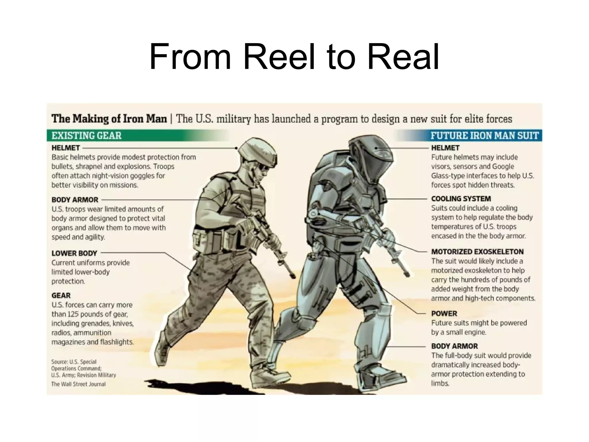 Iron man economics and science | PPT