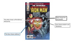 Iron man presentation | PPTX