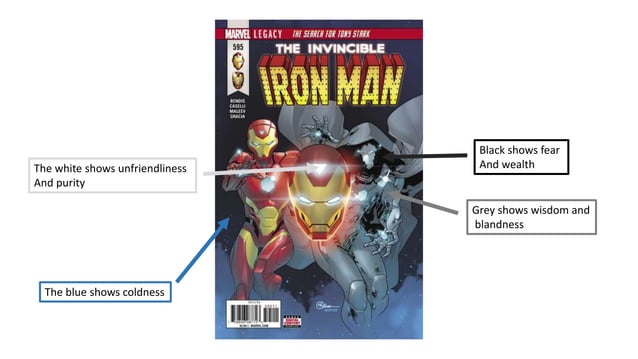 Iron man presentation | PPTX