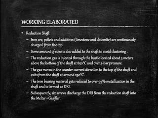 Corex Process - iron Manufacturing Technology | PPTX