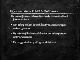 Corex Process - iron Manufacturing Technology | PPTX