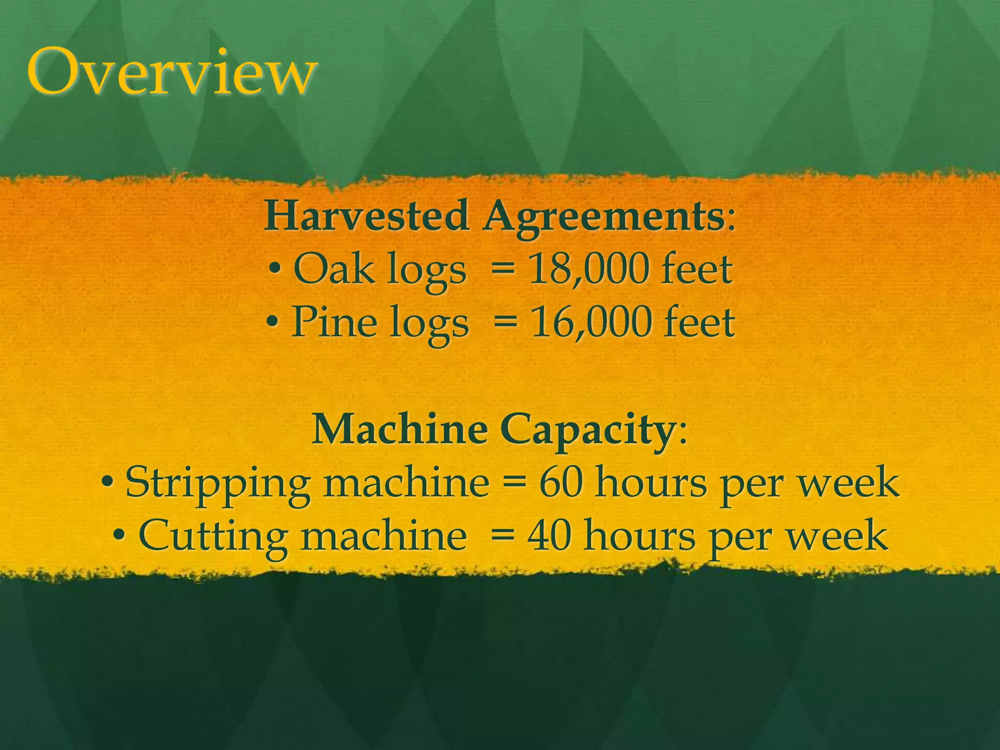 Powell Logging Company - Production Optimization | PPTX | Woodworking ...