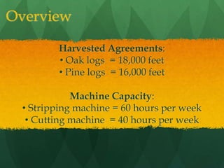 Powell Logging Company - Production Optimization | PPTX | Woodworking ...