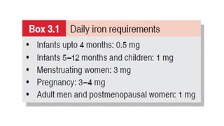 Iron Metabolism.power point presentation | PPTX