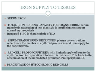 IRON METABOLISM AND IRON DEFICIENCY ANAEMIA BABACOCK.pptx