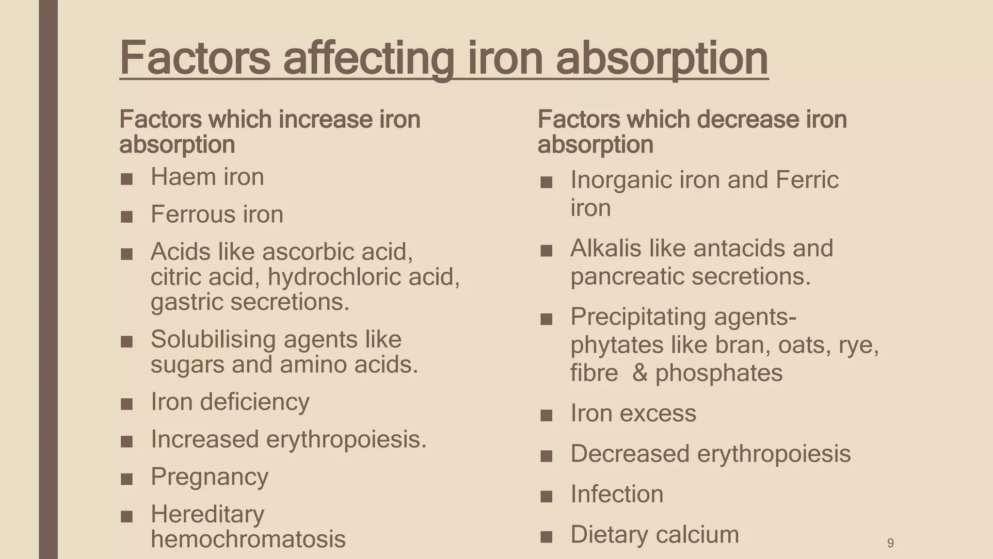 Iron Metabolism and Its Related Diseases | PPTX