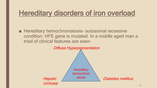 Iron Metabolism and Its Related Diseases | PPTX