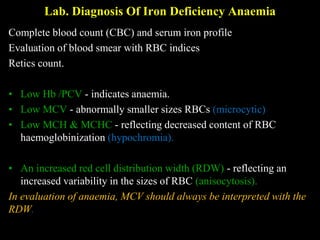 IRON METABOLISM & MICROCYTIC HYPOCHROMIC ANAEMIAS.pptx