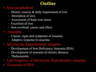 IRON METABOLISM & MICROCYTIC HYPOCHROMIC ANAEMIAS.pptx