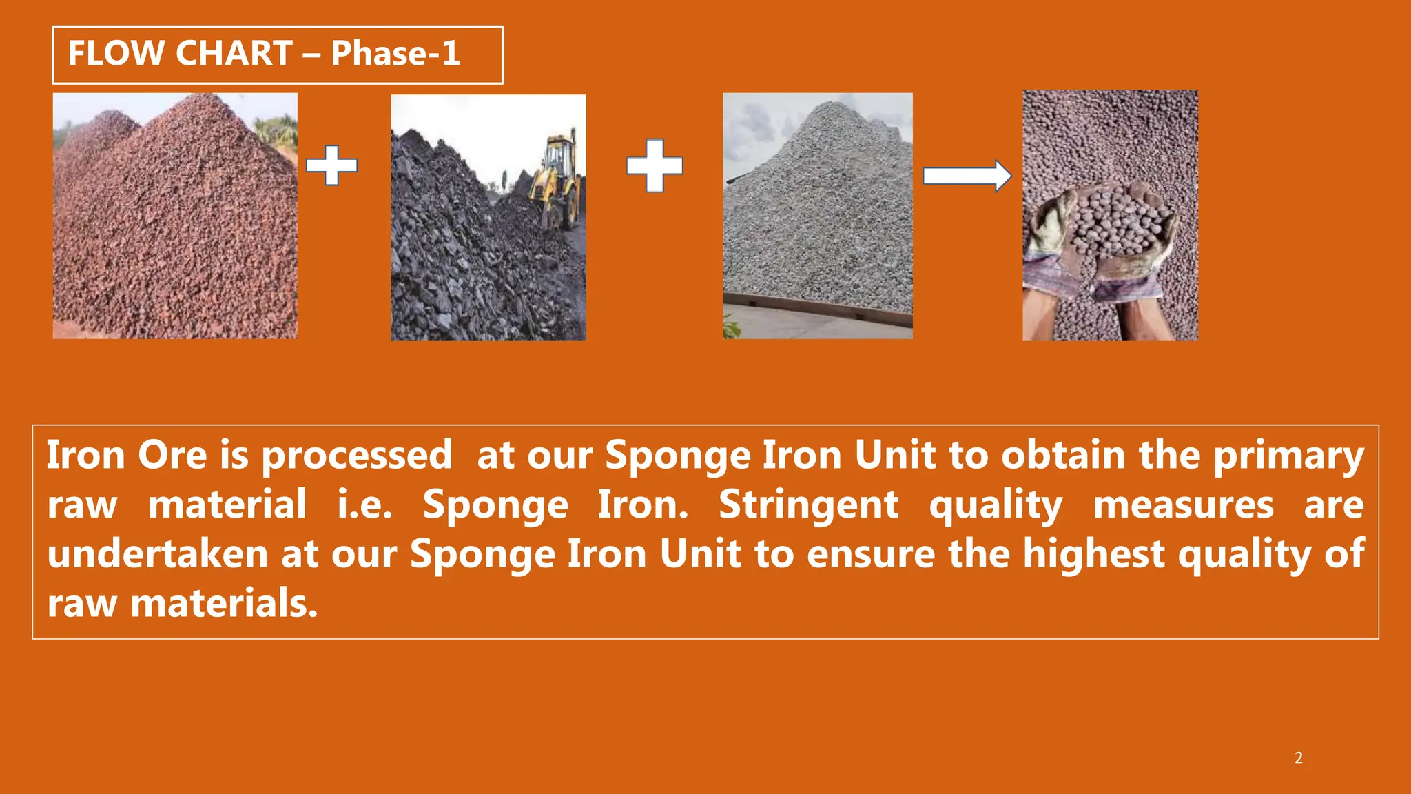 iron & ore and Manufacturing process.pptx
