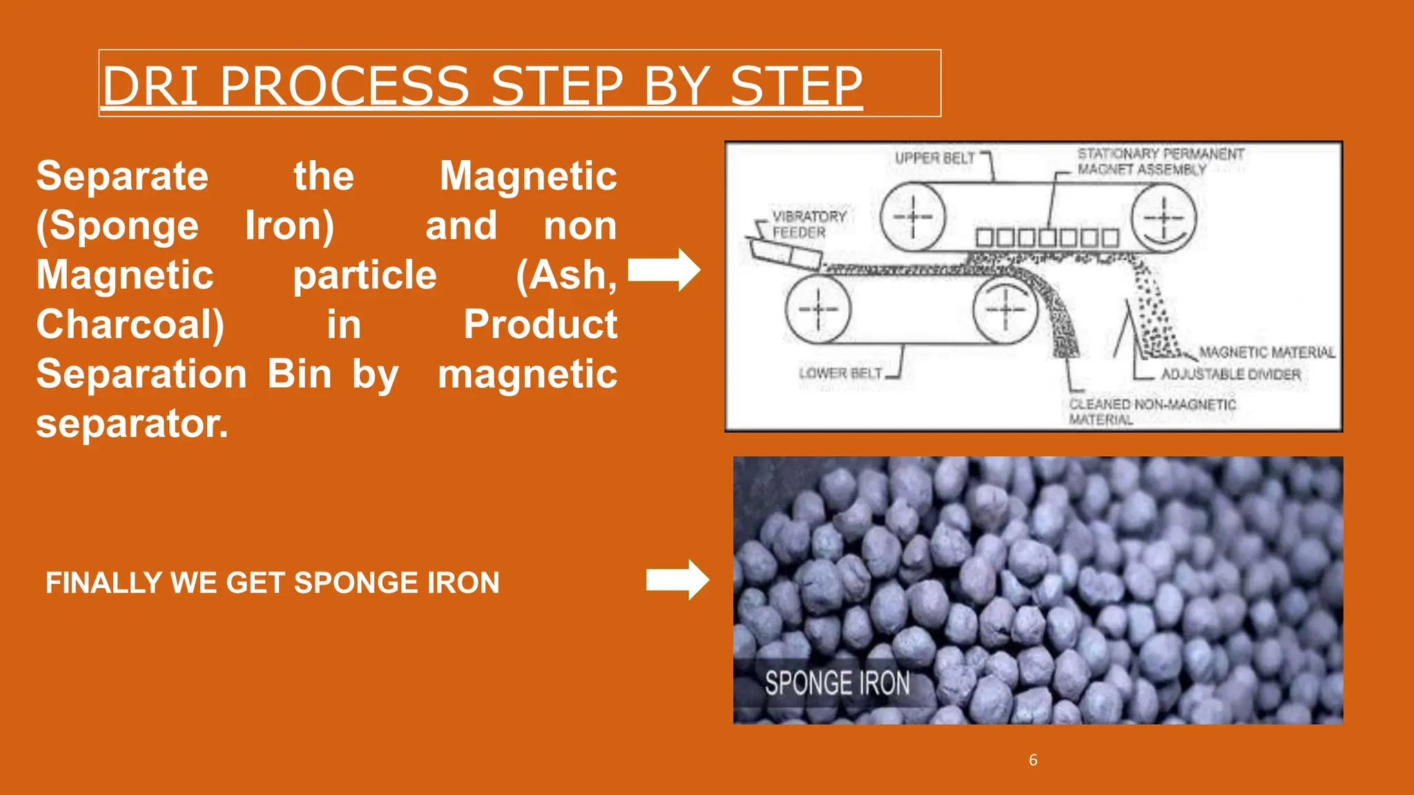 iron & ore and Manufacturing process.pptx