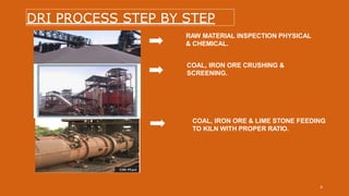 iron & ore and Manufacturing process.pptx