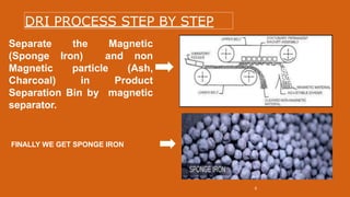 iron & ore and Manufacturing process.pptx