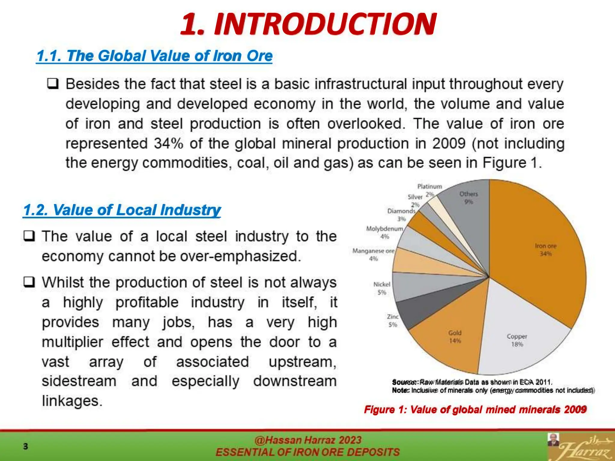 IRON ORE DEPOSITS.pdf