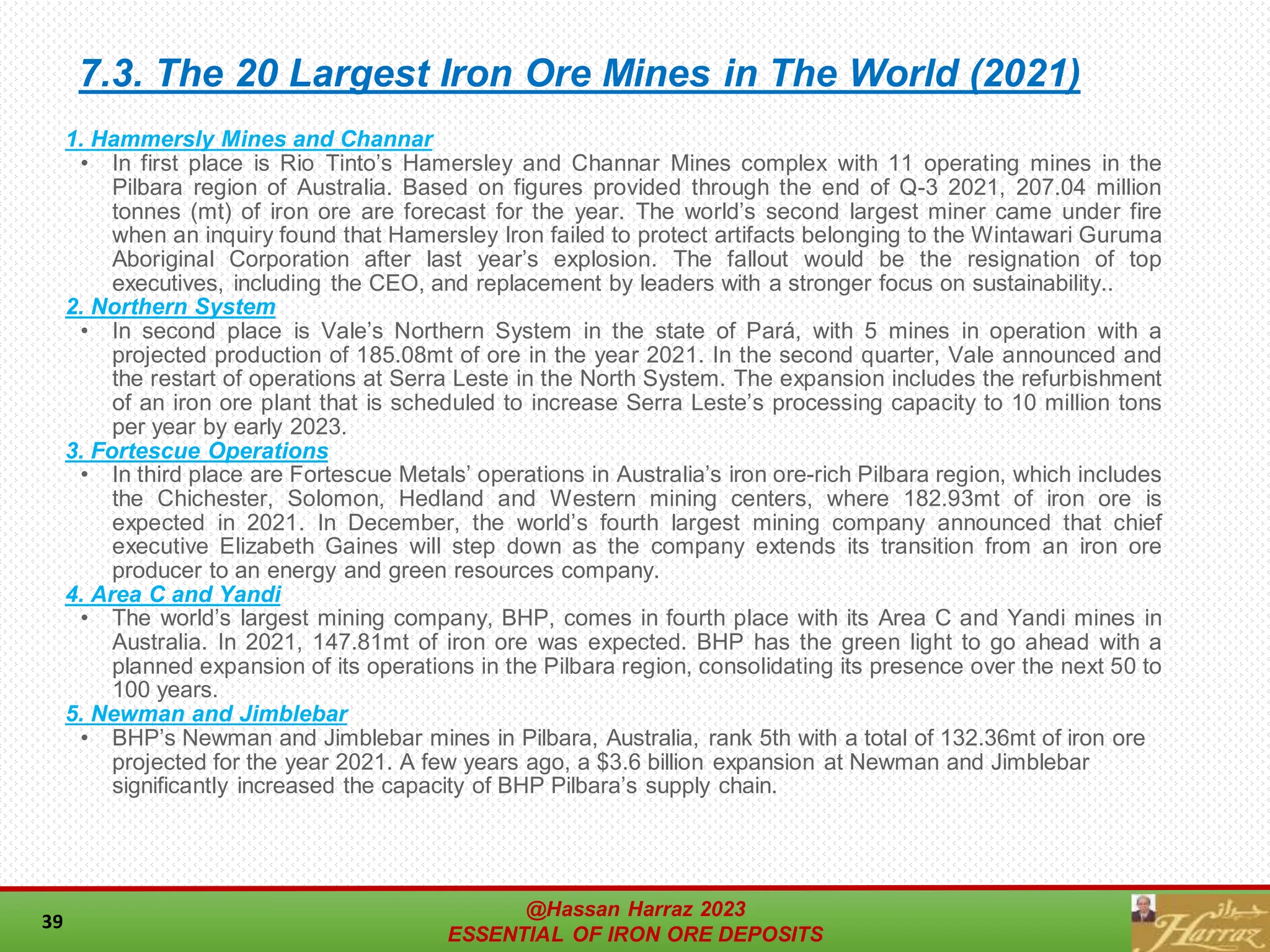 IRON ORE DEPOSITS.pdf
