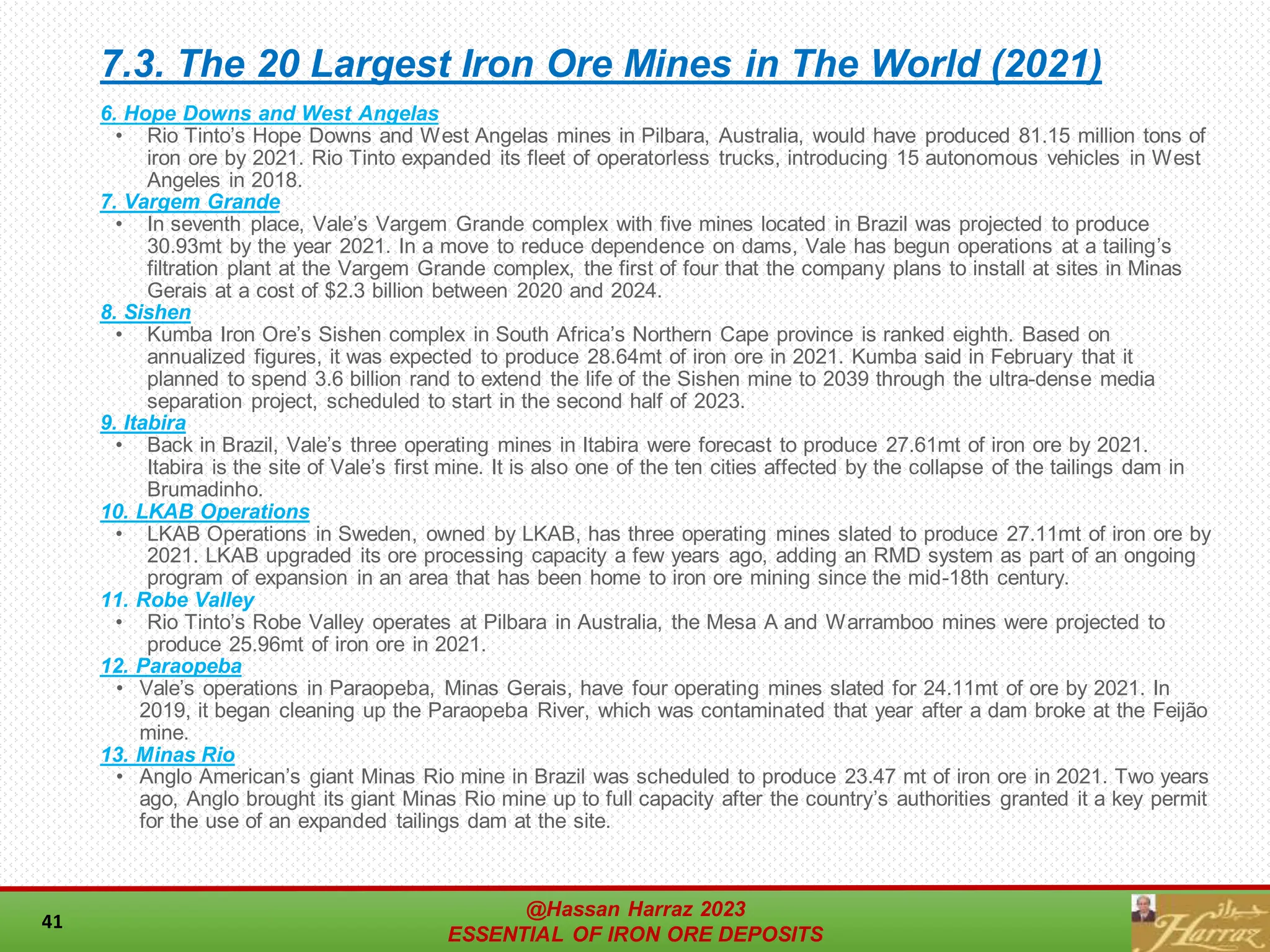 IRON ORE DEPOSITS.pdf