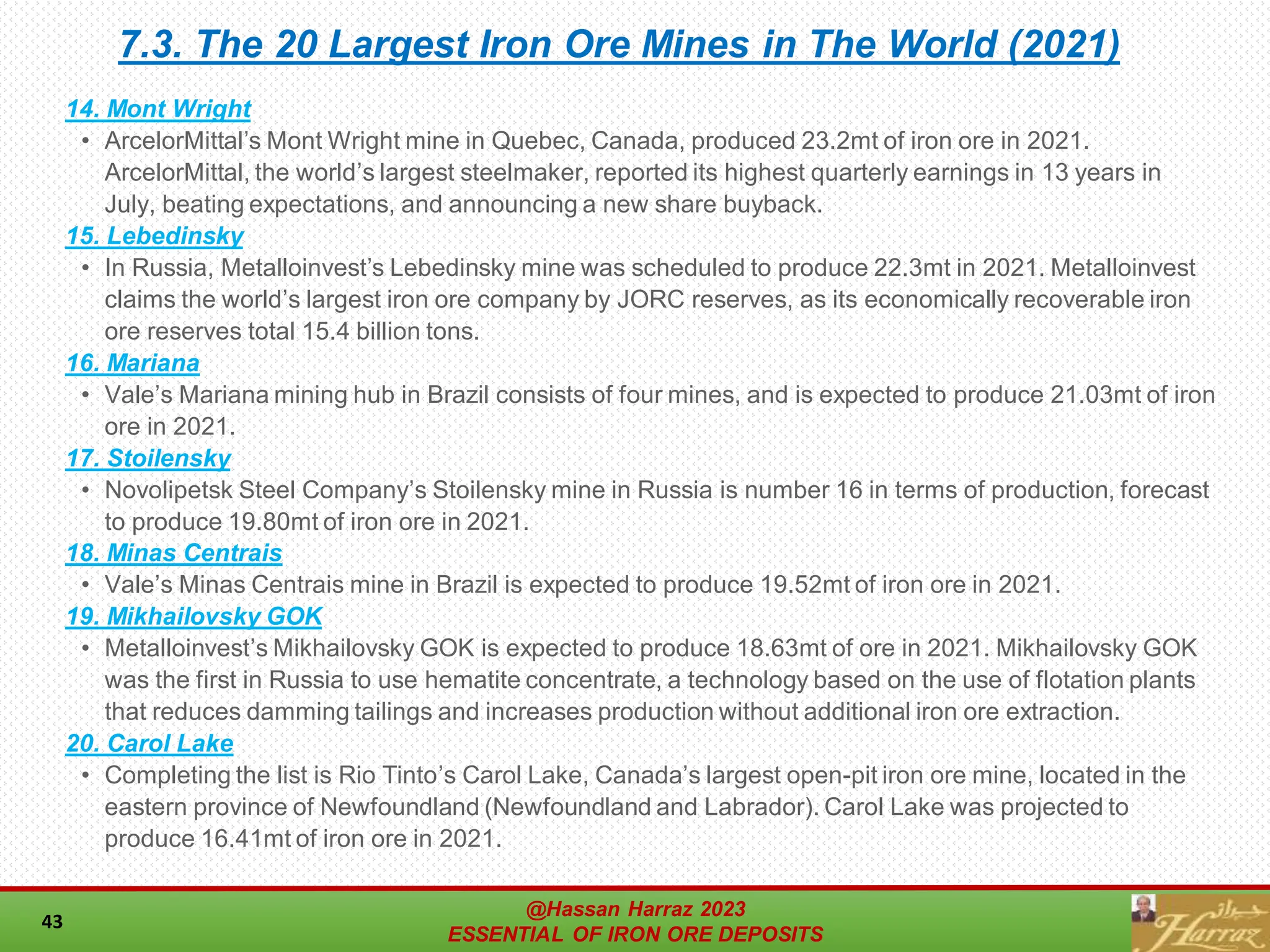 IRON ORE DEPOSITS.pdf