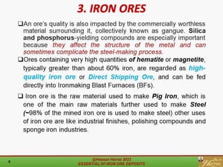 IRON ORE DEPOSITS.pdf
