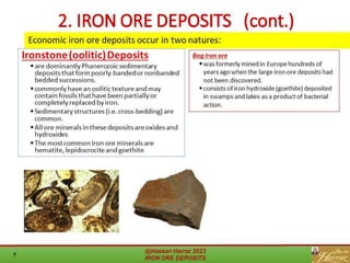 IRON ORE DEPOSITS.pdf