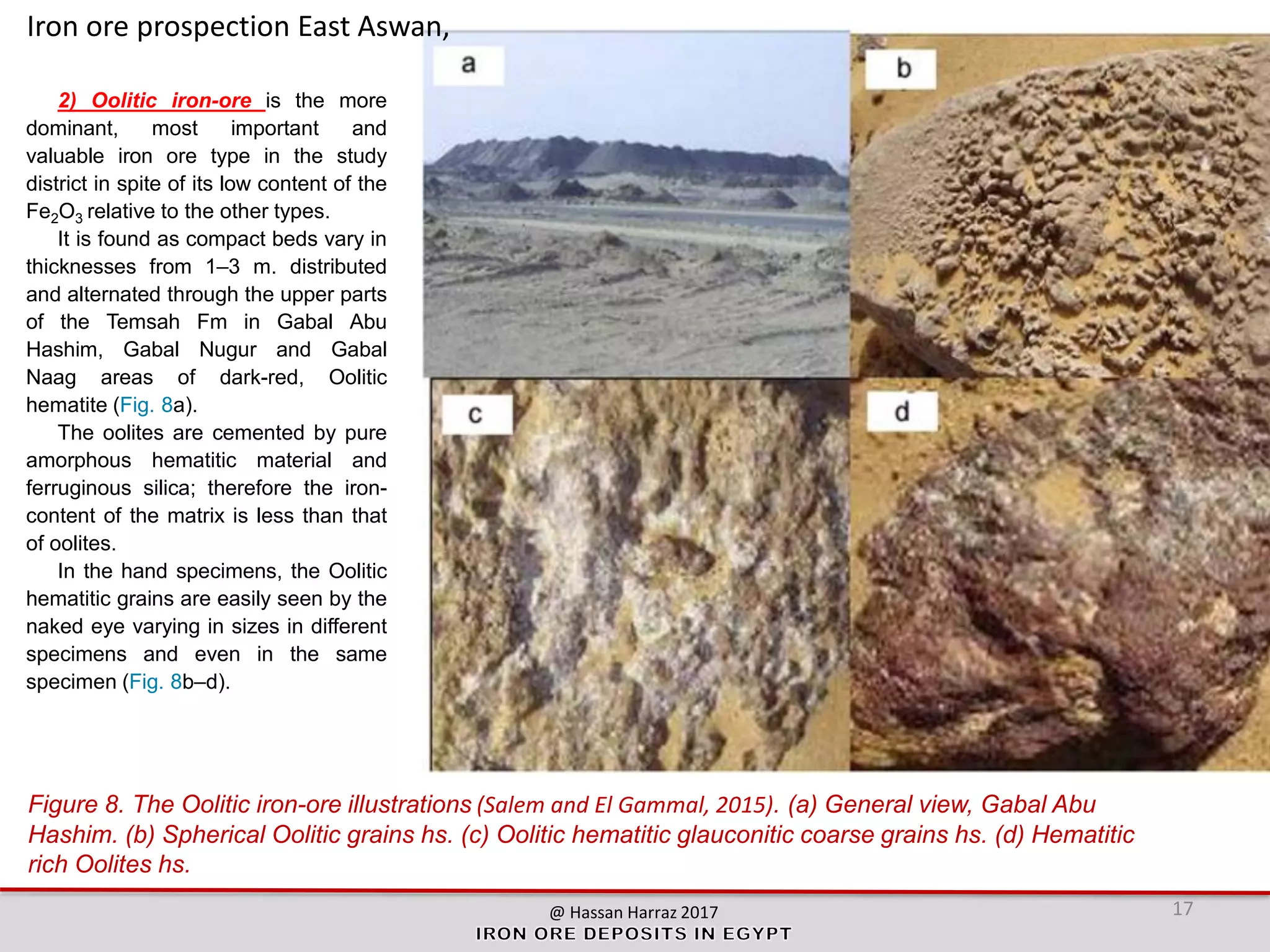 IRON ORE DEPOSITS IN EGYPT | PDF