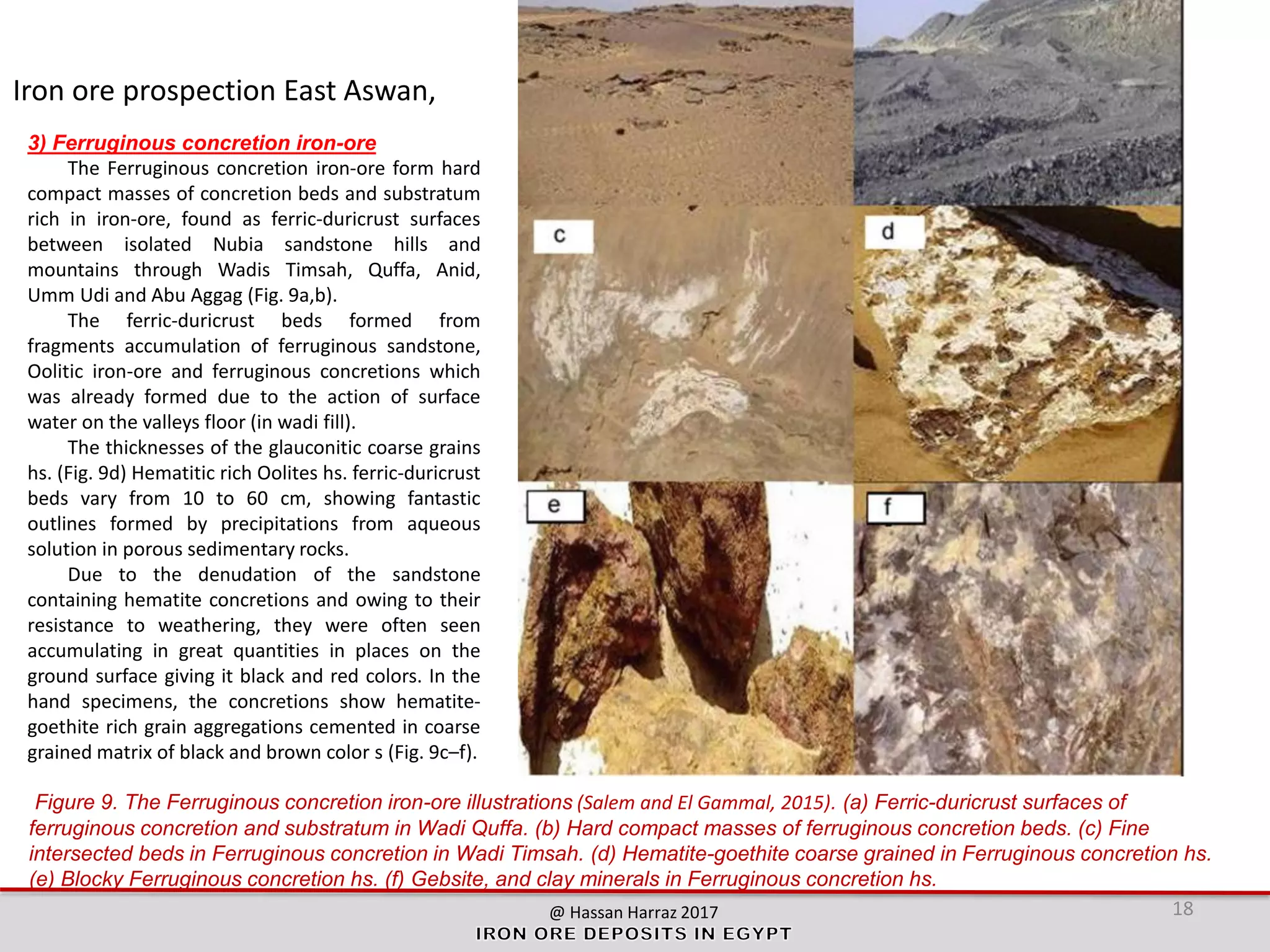 IRON ORE DEPOSITS IN EGYPT | PDF
