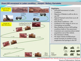 Iron Ore Mining - India | PDF