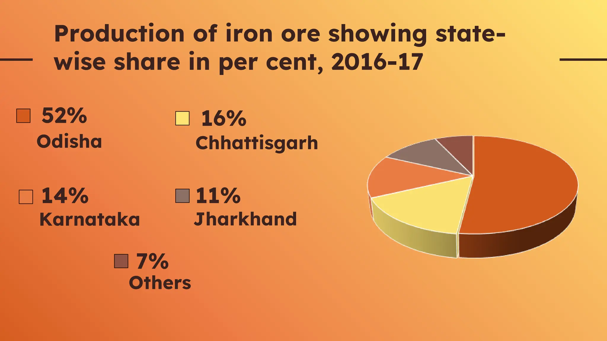 Iron Ore PPT.pptx