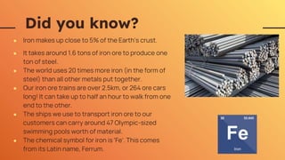 Iron Ore PPT.pptx