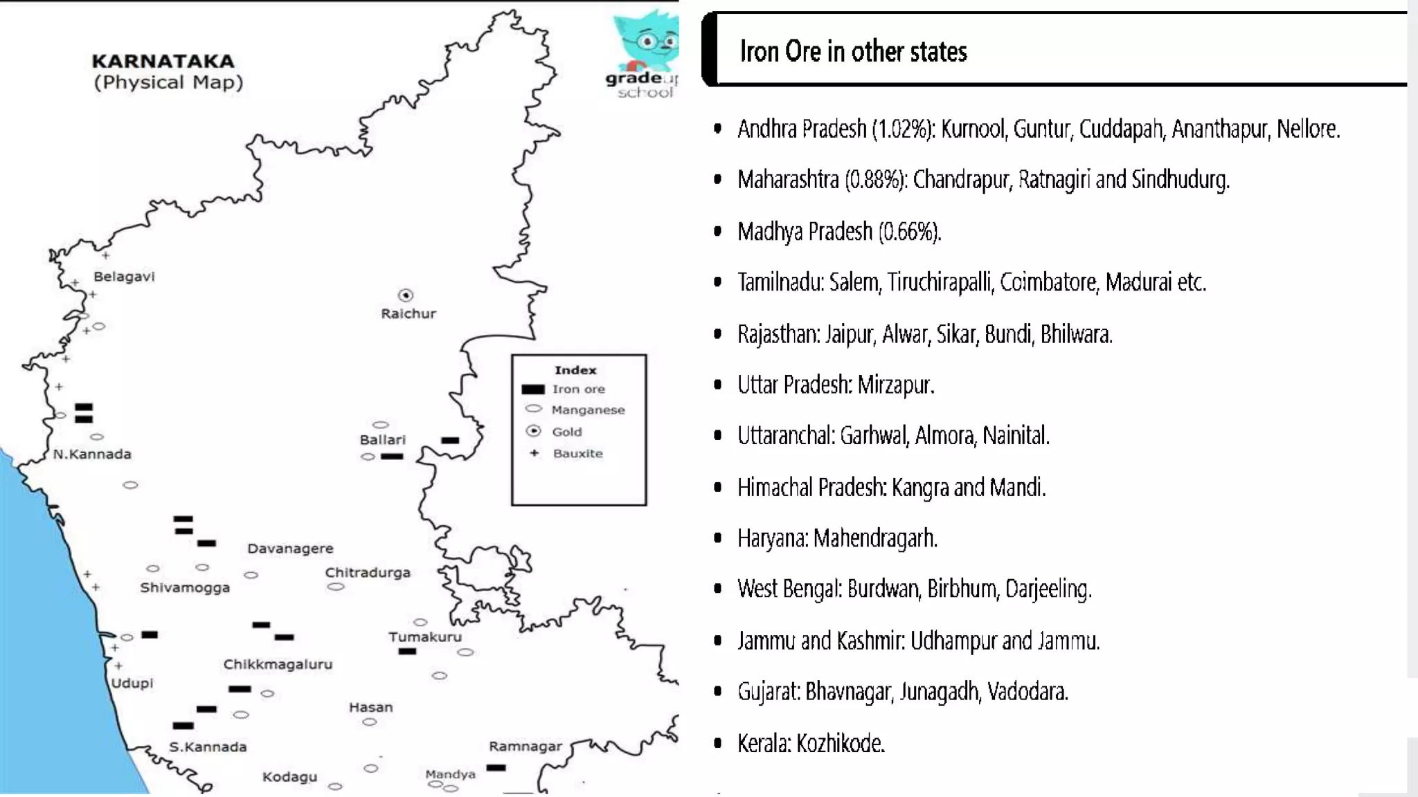 Iron Ore: Geology, Mineralogy, Distribution and genesis | PPTX