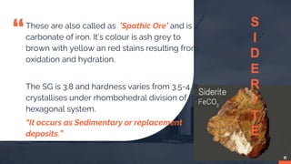 Iron Ore: Geology, Mineralogy, Distribution and genesis | PPTX