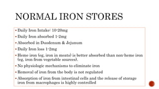 Iron Overload.pptx