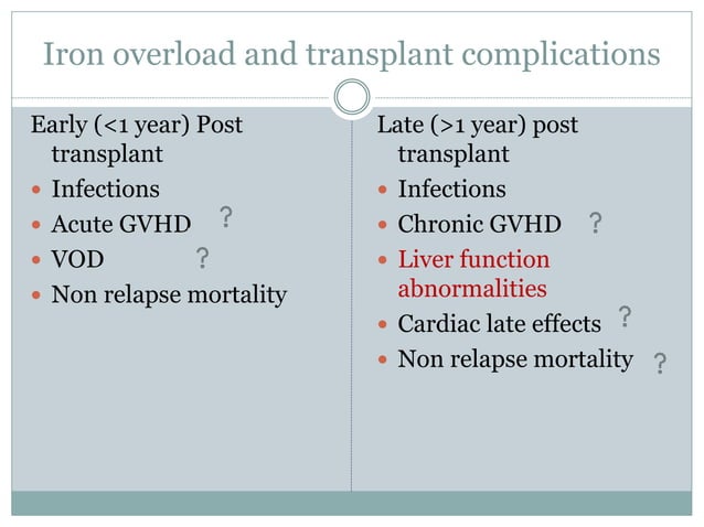 Iron overload in BMT | PPT